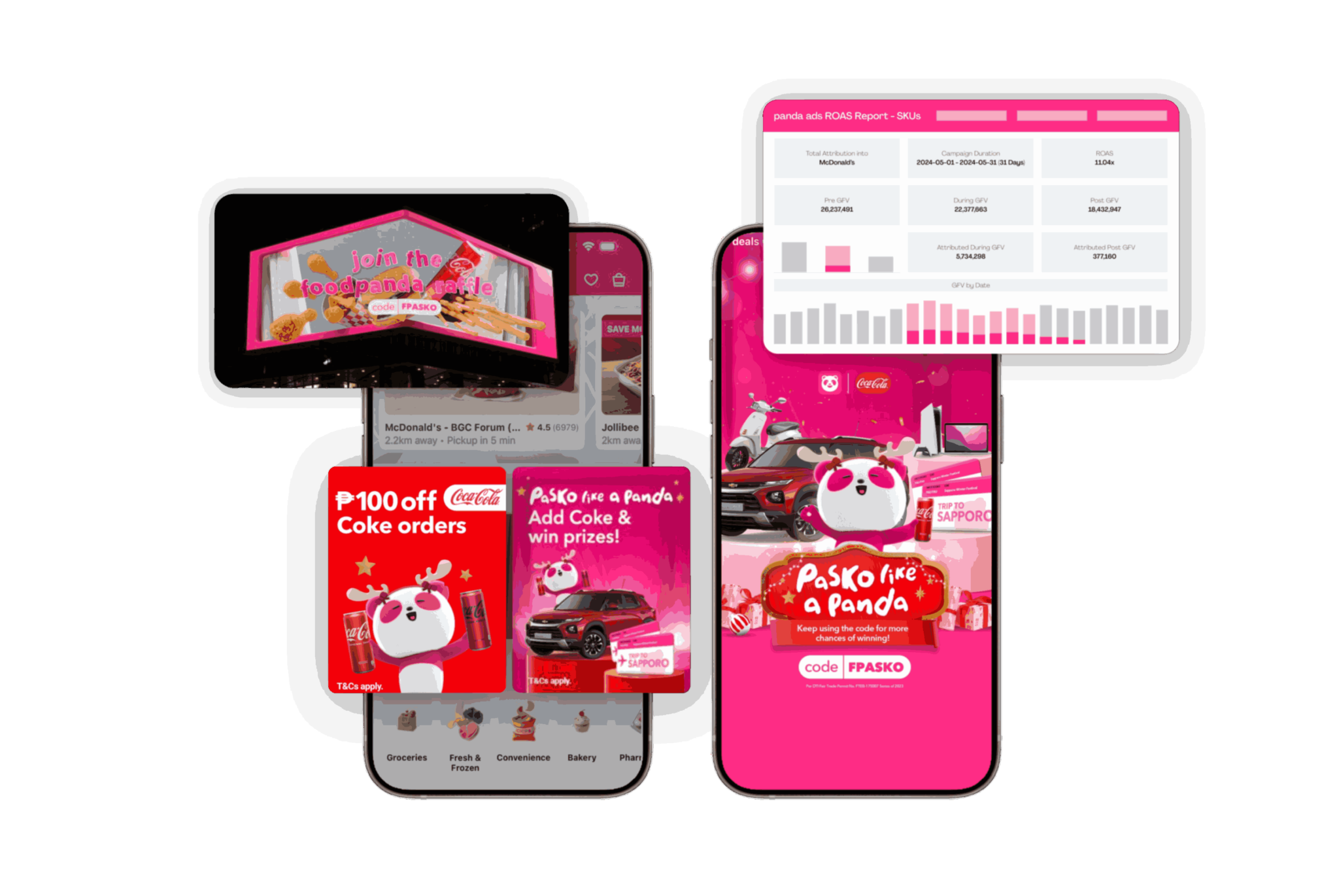 panda ads | Retail Media Advertising Solutions by foodpanda | panda ads ...